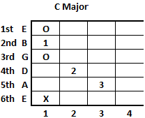 James Heartfield - Australian Rock Musician, Singer, Songwriter